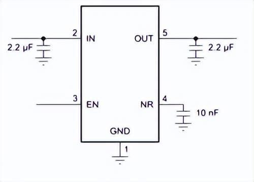 便携式ECG方案介绍 - 知乎