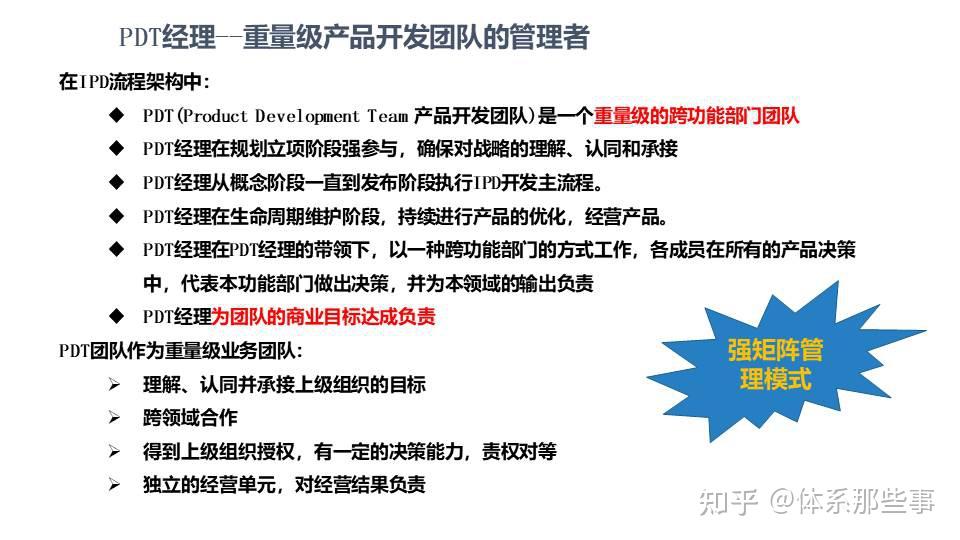 什么是PDT经理（LPDT)? - 知乎