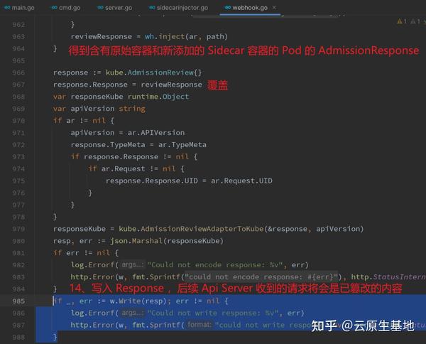 Istio Sidecar 注入原理及其实现 - 知乎