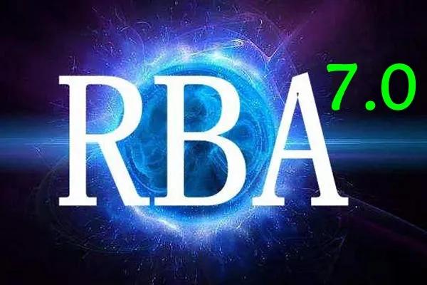 RBA认证辅导|VAP审计申请流程与审核后企业所需完成的工作要求 - 知乎