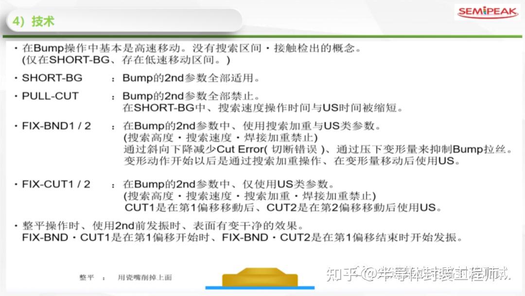 晶圆级封装Bump工艺关键点解析 - 知乎