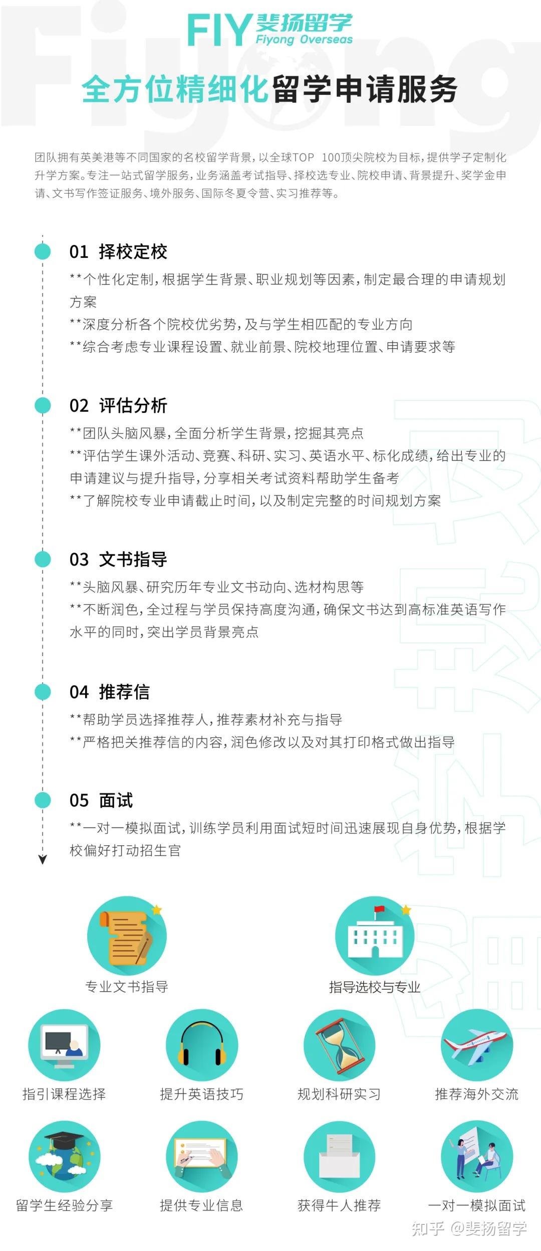 25fall硕士offer |【NTU-项目管理】 - 知乎