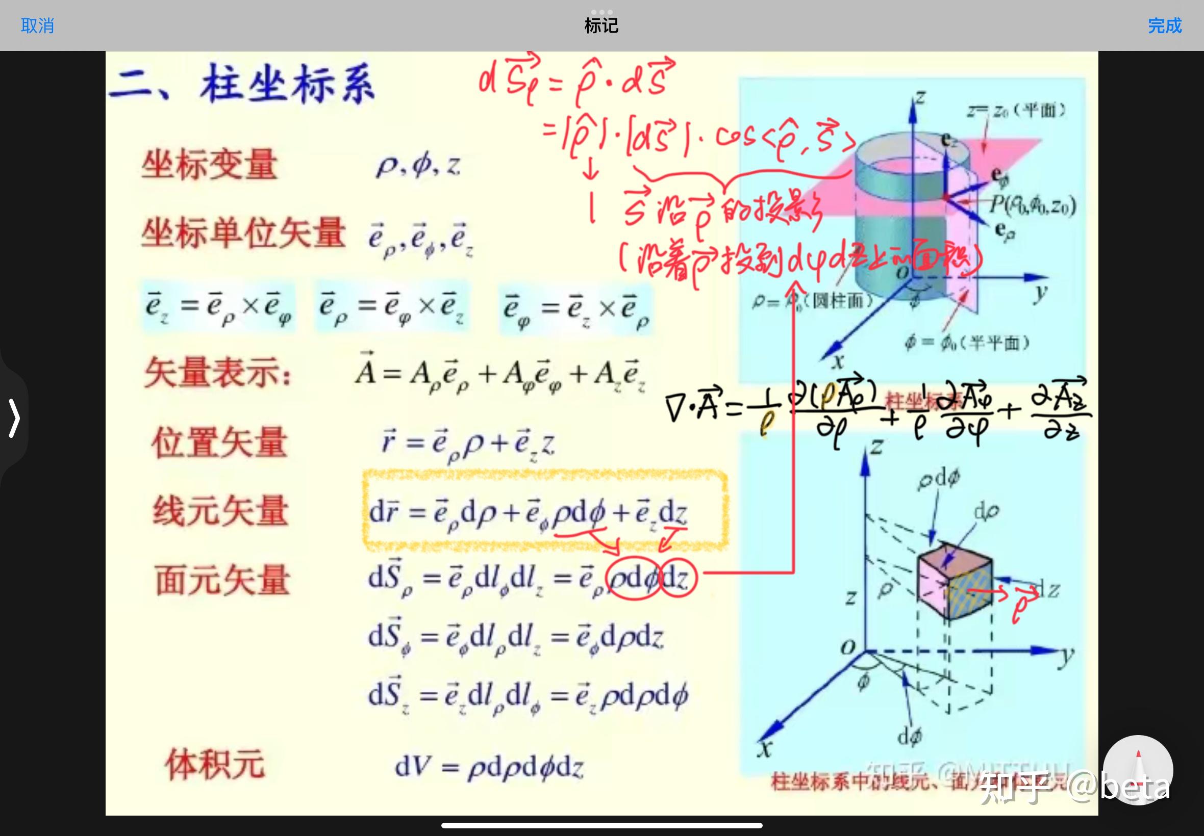 三种坐标系下的线元面元矢量图解及求散度公式 - 知乎