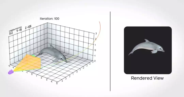 FaceBook开源PyTorch3D：基于PyTorch的新3D计算机视觉库 - 知乎