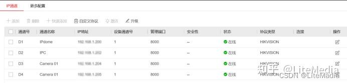 LiteCVR视频融合平台新功能——Ehome巡检机制介绍 - 知乎