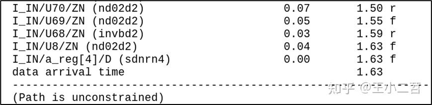 PrimeTime中的timing_report_unconstrained_paths变量 - 知乎