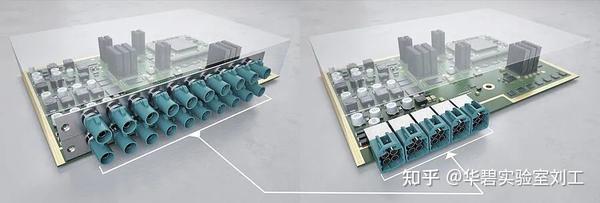 什么是Mini-FAKRA连接器？测试标准USCAR-49 - 知乎