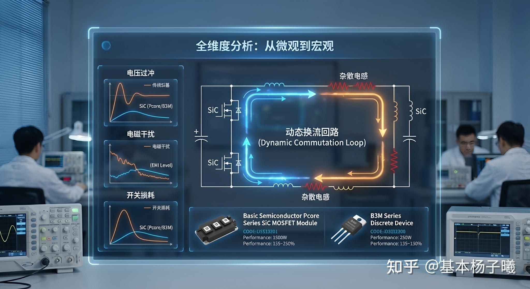 解析T型、I型及ANPC三电平拓扑：换流回路特性、损耗分析与应用场景适配 - 知乎