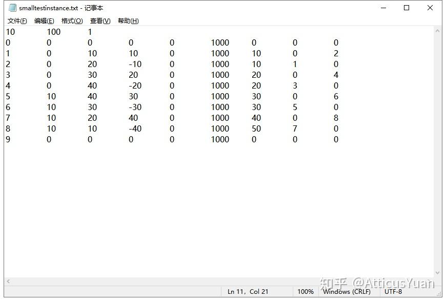 使用Python调用Gurobi求解PDPTW问题（Li & Lim's benchmark） - 知乎