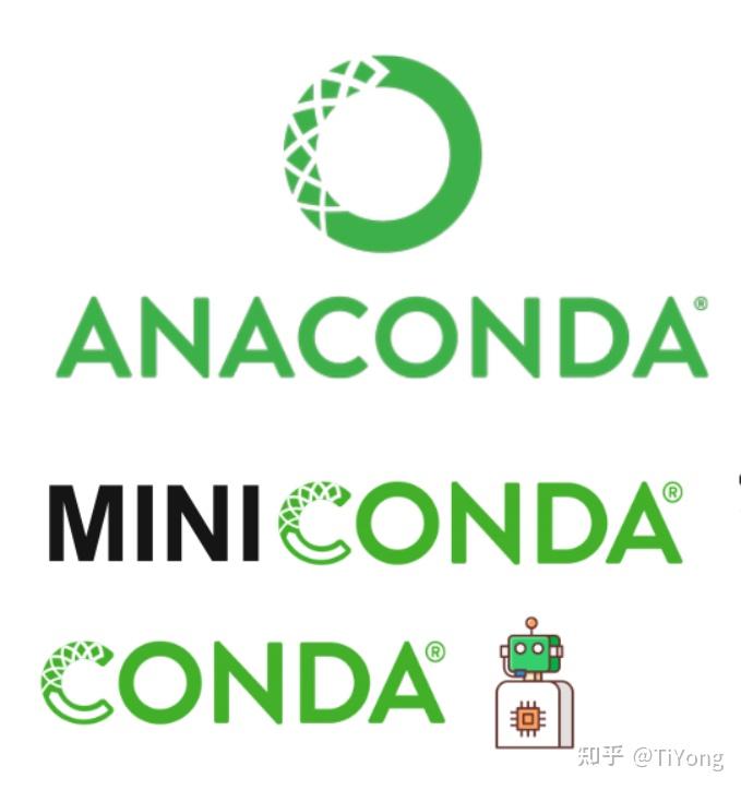 Linux系统：安装Conda（miniconda） - 知乎