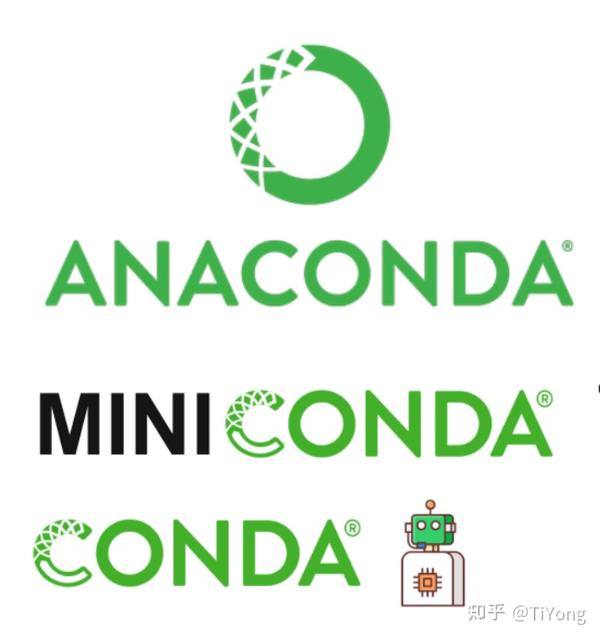 Linux系统：安装Conda（miniconda） - 知乎