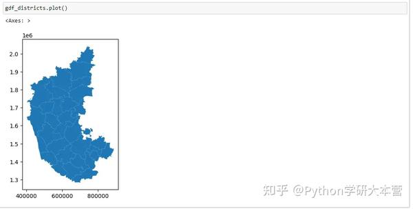 使用GeoPandas进行地理空间数据可视化 - 知乎