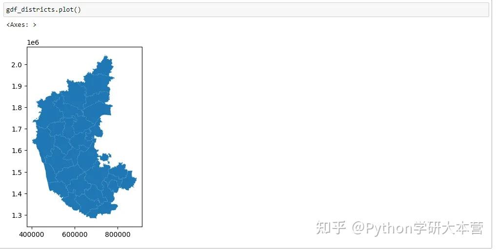 使用GeoPandas进行地理空间数据可视化 - 知乎