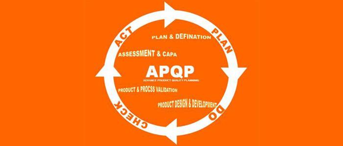 APQP最全面详解都在这里了！建议收藏 - 知乎