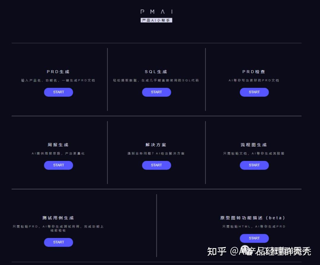 我用20秒的时间写了份周报，PMAI太好用了! - 知乎