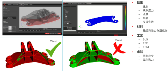 MSC Digimat简介与应用案例分享 - 知乎