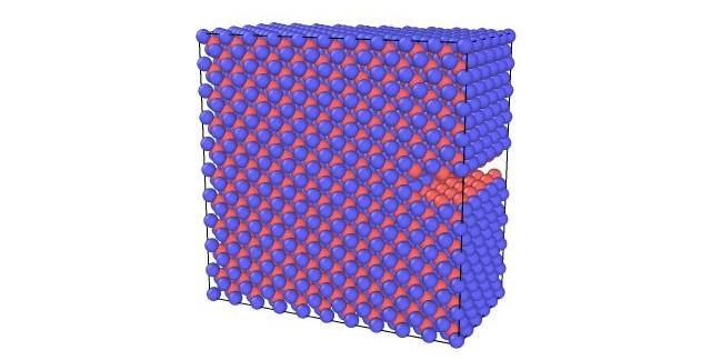 lammps案例：SiC拉伸下的裂纹扩展 - 知乎