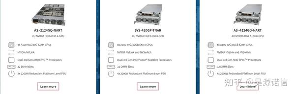 NVIDIA DGX 与 NVIDIA HGX 有什么区别 - 知乎
