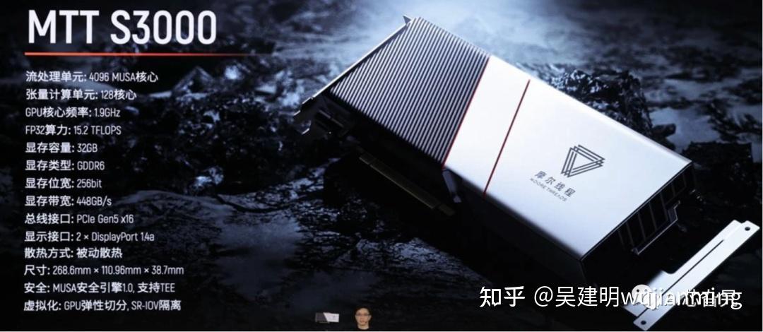 GPU-MLIR-DeepMind-Intel酷睿漫谈 - 知乎