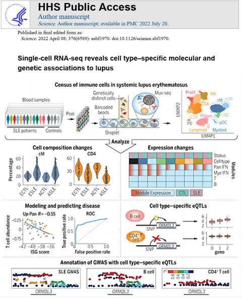 CNS新宠儿 | 出道即巅峰，单细胞eQTL研究案例大放送 - 知乎