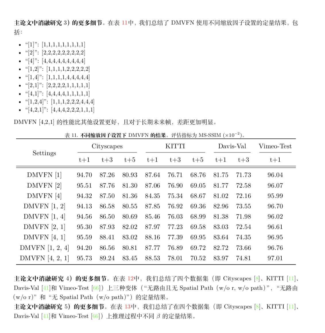 [CVPR2023 Highlight] 用于视频预测的动态多尺度体素流网络 - 知乎