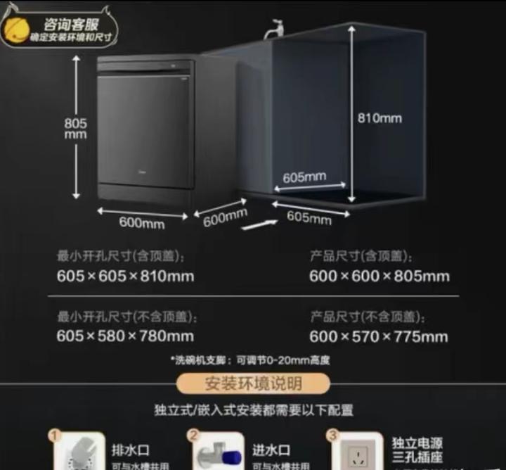 5000 即可入手京东6999价位的美的gx1000s洗碗机？美的嵌入式洗碗机开团推荐 美的gx1000s 美的gx1000洗碗机 美的洗碗机