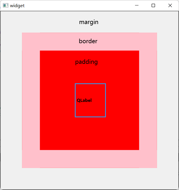 QT窗口模型介绍 - 知乎