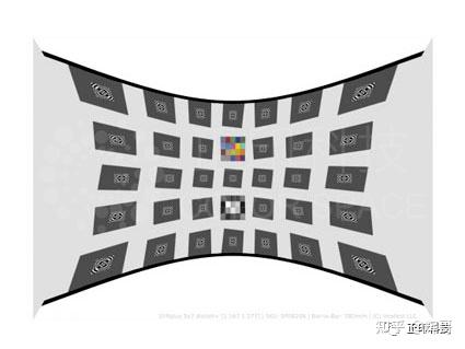 测试课堂：清晰度MTF - 知乎