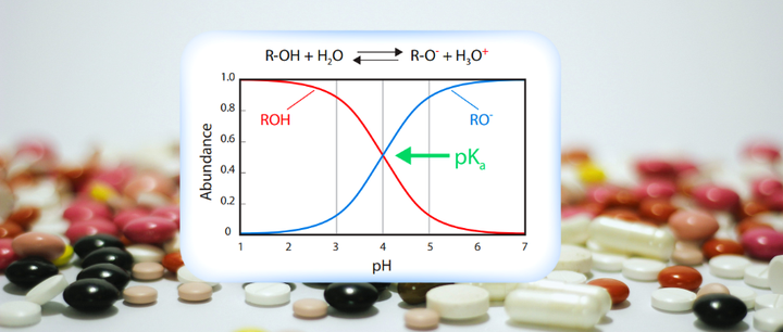 药物分子的pKa对其成药性质与功能的影响 - 知乎