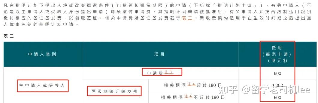 香港留学丨2025香港IANG签证详细申请攻略 - 知乎