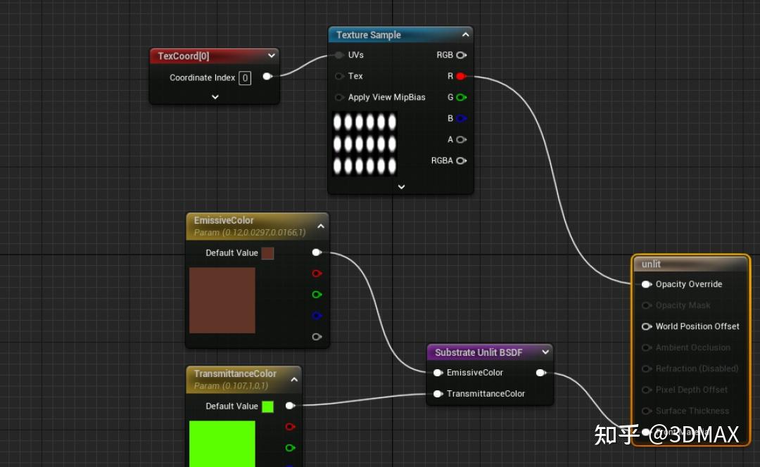 UE5材质创建系统Substrate技术概述 - 知乎