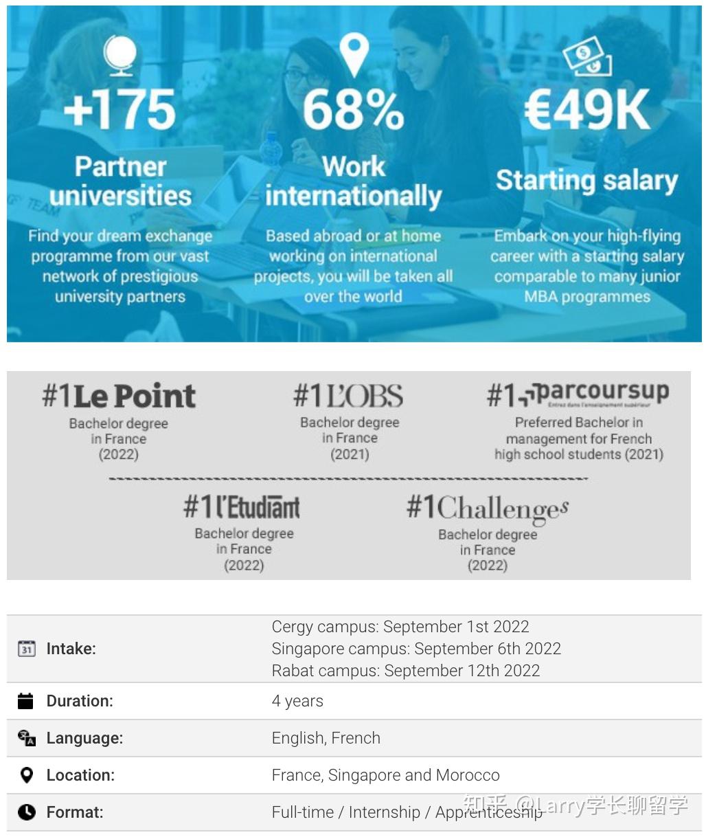 法国TOP2商学院ESSEC，2023本硕博招生时间表完整公布！部分专业无需GMAT 也可申请！ - 知乎