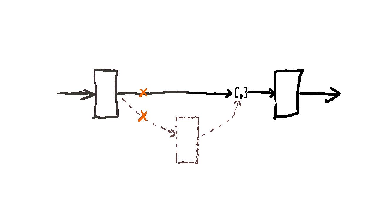 DenseNet和ResNet 有哪些差异？ - 知乎