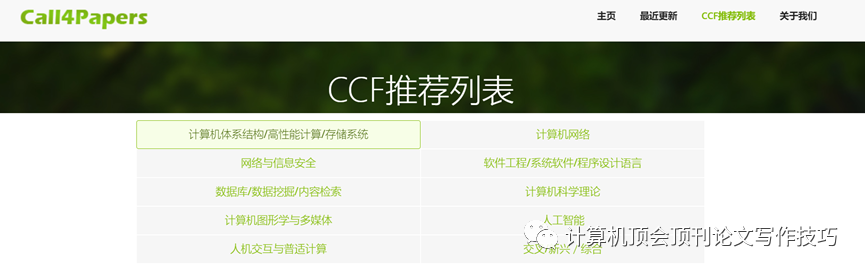 一次性说明白论文分类标准—CCF分类 - 知乎