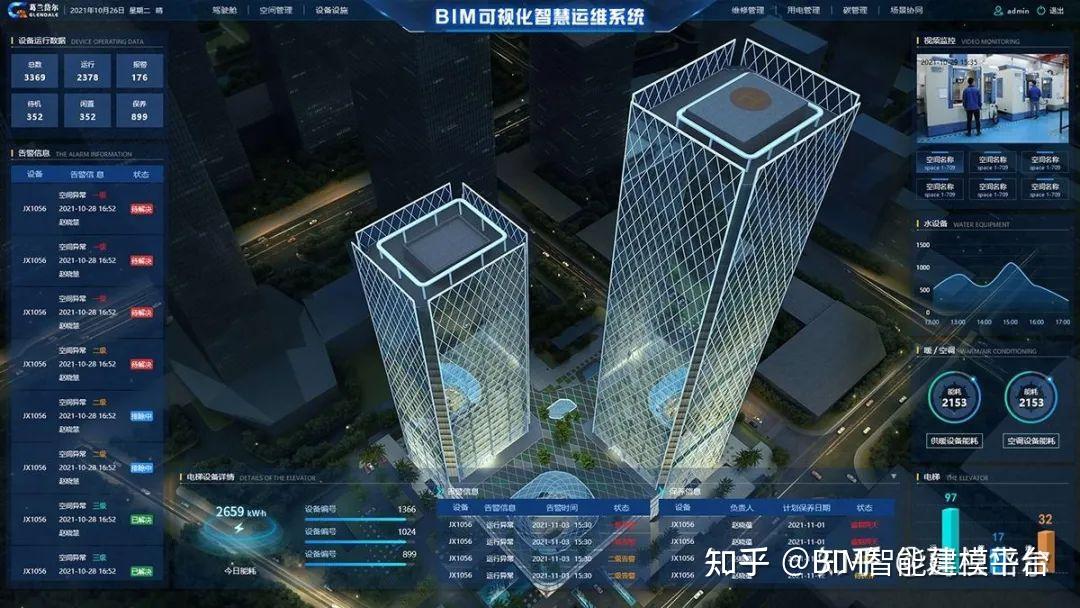 BIM＋AR/VR｜打破感知边界，全面升级体验 - 知乎
