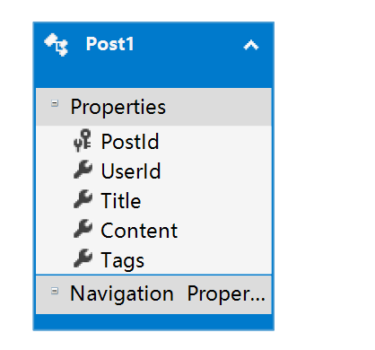 深入探讨：标签（Tag）的各种设计方案 - 知乎