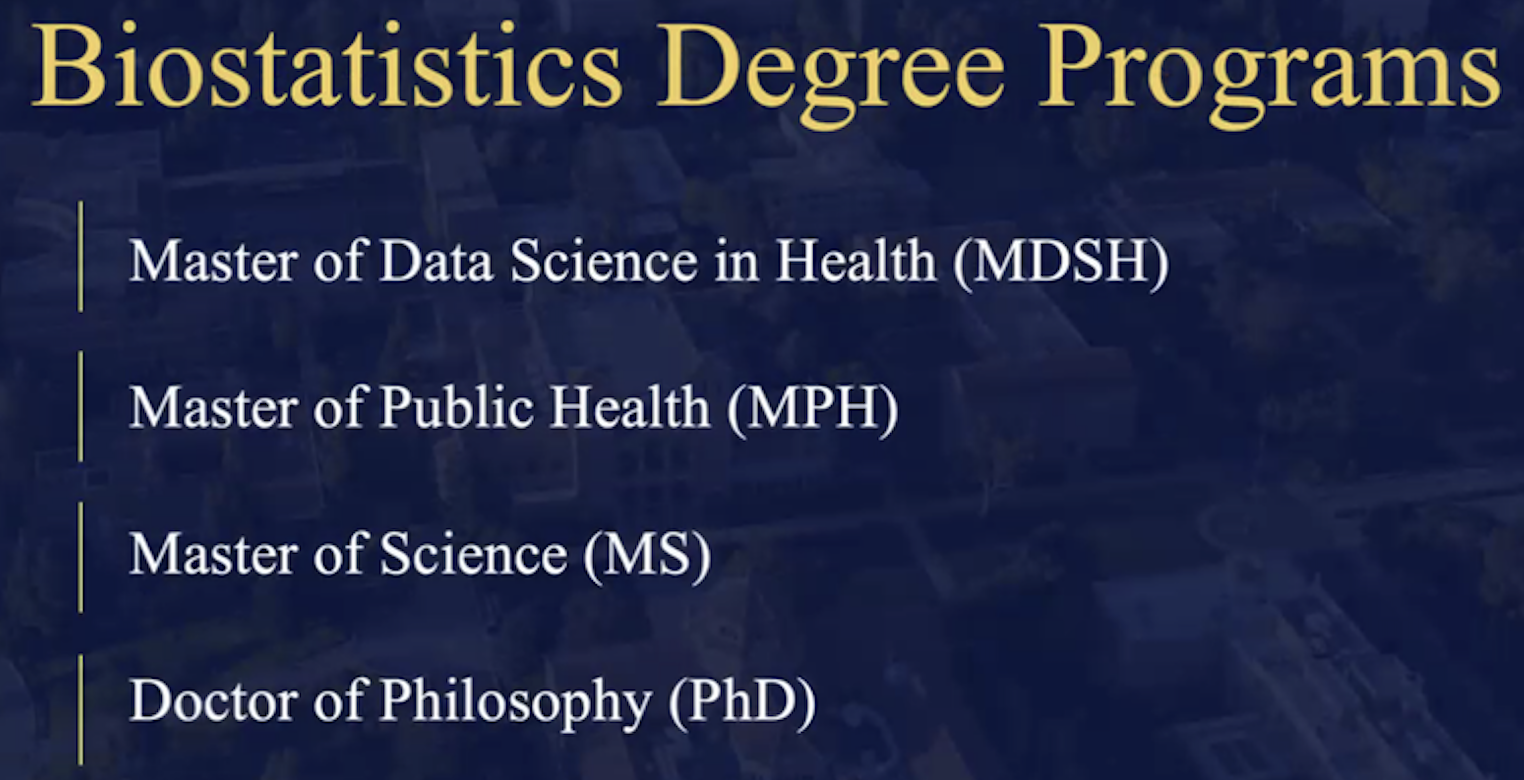 UCLA新开健康数据科学硕士项目！7月25日截止， Data Science in Health课程设置及申请要求！ - 知乎