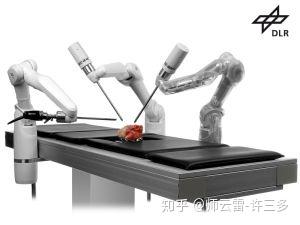 聊聊 iiwa 机器人及其衍生作品 - 知乎