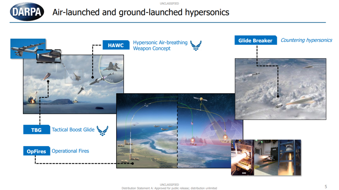 美国DARPA战略项目一览：AI 、微电子、高超音速、航天、COVID-19 、生物材料、加速器等等，25页ppt - 知乎