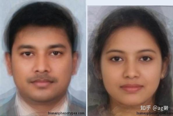 丝绸之路的栖居者：中东和印度的平均脸 - 知乎