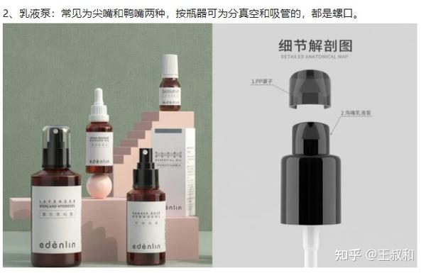 化妆品包材合辑 - 知乎