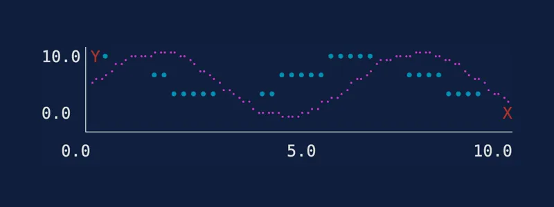Rust有什么好用的TUI库吗？ - 知乎