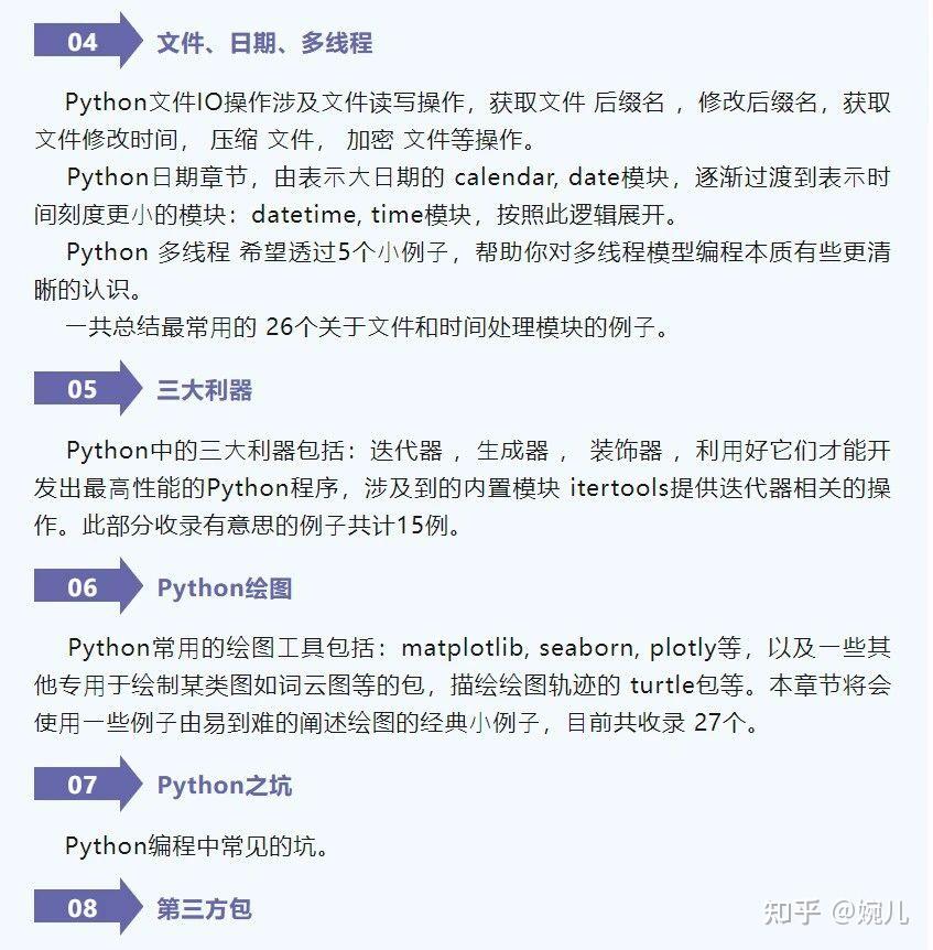 告别枯燥，247个Python经典实战案例合集（附源码） - 知乎