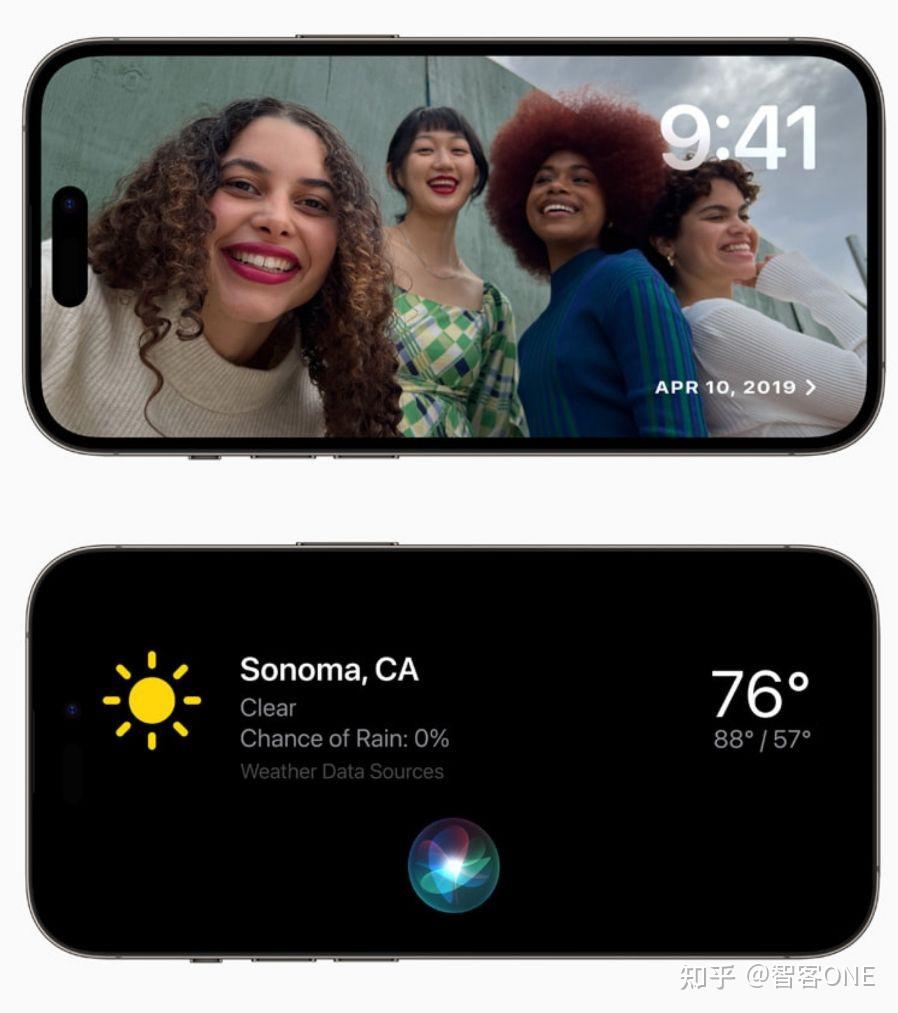 iOS 17 带来的 iPhone 横屏 Standby 待机功能对手机有哪些影响？是否会导致烧屏？ - 知乎