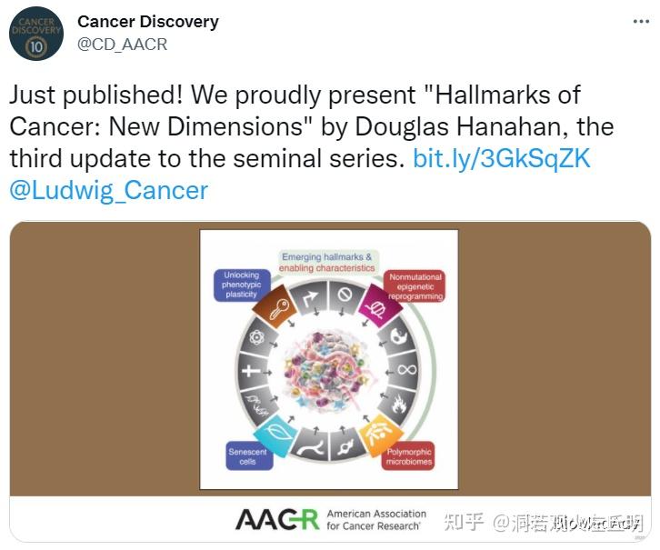 Cancer Discovery发表顶级综述：Hallmarks of Cancer：New Dimensions - 知乎