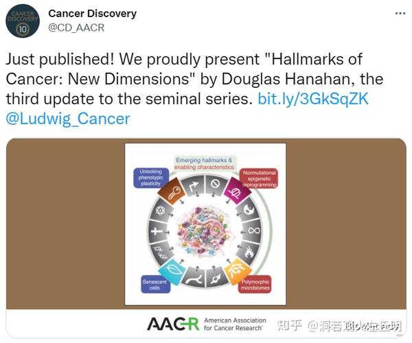 Cancer Discovery发表顶级综述：Hallmarks of Cancer：New Dimensions - 知乎