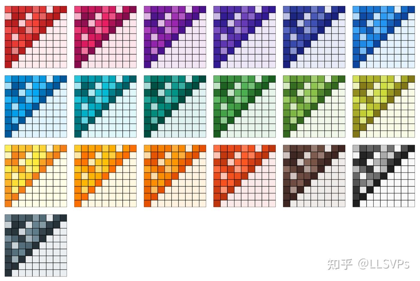 ggsci：三行代码实现CNS级论文插图配色 - 知乎