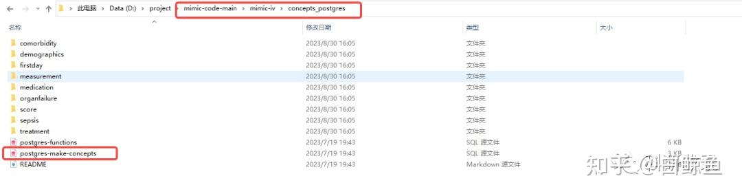 如何使用mimic数据库衍生表格mimic_derived? - 知乎