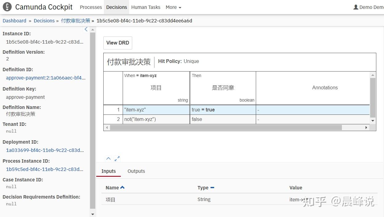 Camunda 官方快速入门教程中文版（完整版） - 知乎