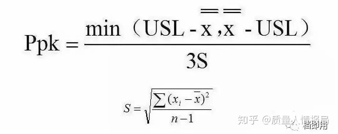 Cmk、Cpk、Ppk的现场使用及分析工具 - 知乎